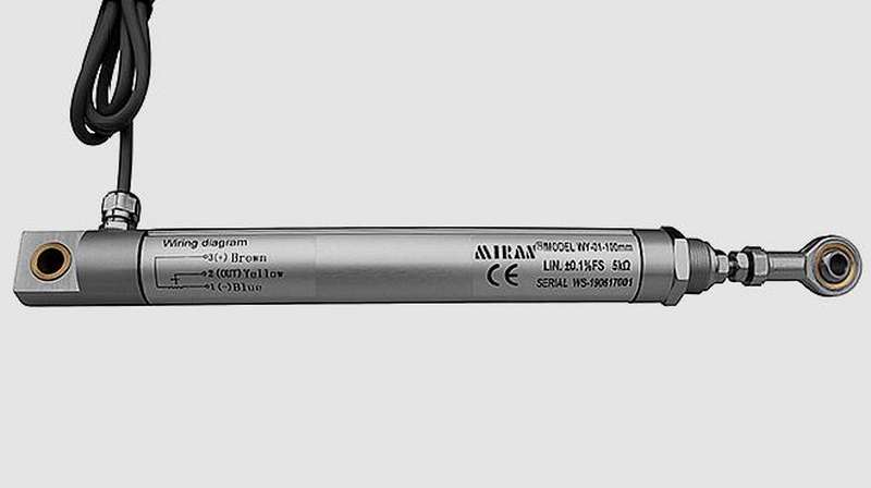 位移传感器水泥厂輥压机用电子尺测量位移演示