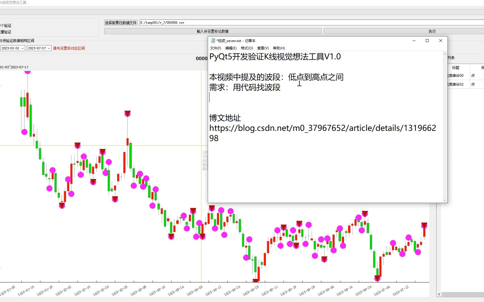 PyQt5开发验证K线视觉想法工具V1.0_02