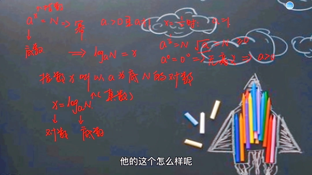 对数概念,对数运算法则,公式理解