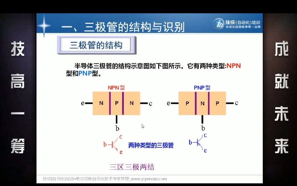 13、三极管基础知识01