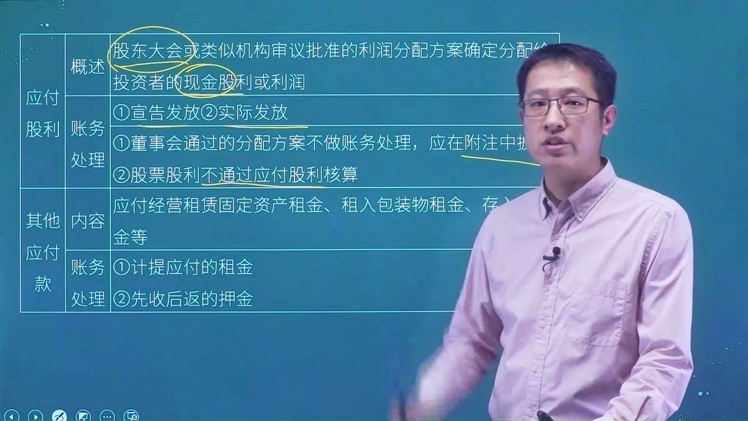 来学网来学教育初级会计8-16实务冲刺班