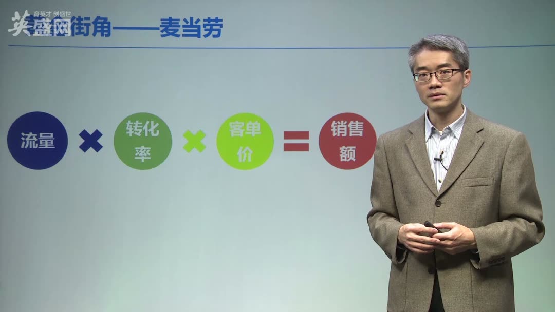 揭秘传统企业转型电商的实现路径——费悦明(精彩5分钟)