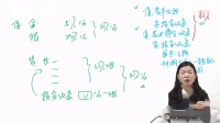 66长期股权投资核算方法的转换及处置2