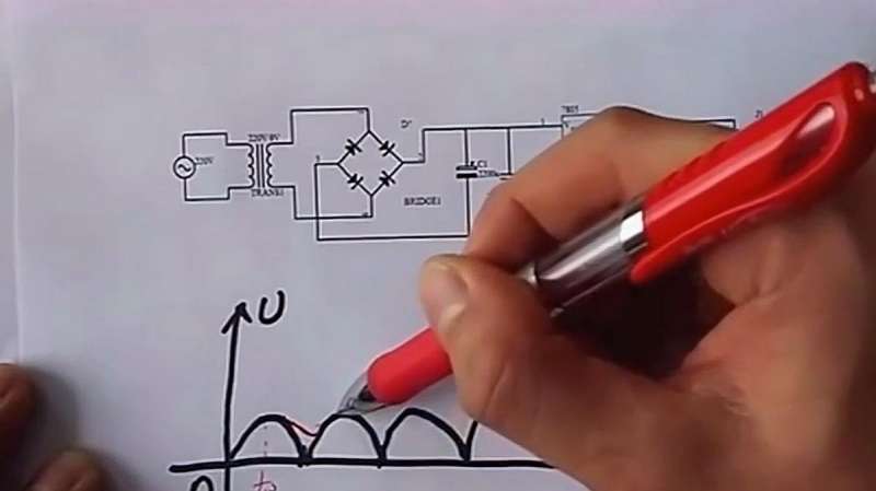 各种电容在电路板中有哪些作用?电容工作原理详细讲解
