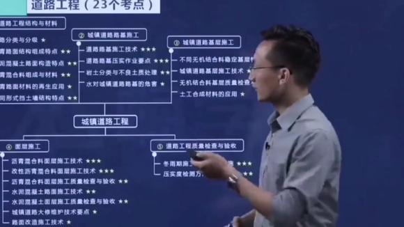 一建名师讲座系列001-市政-道路工程-挡土墙