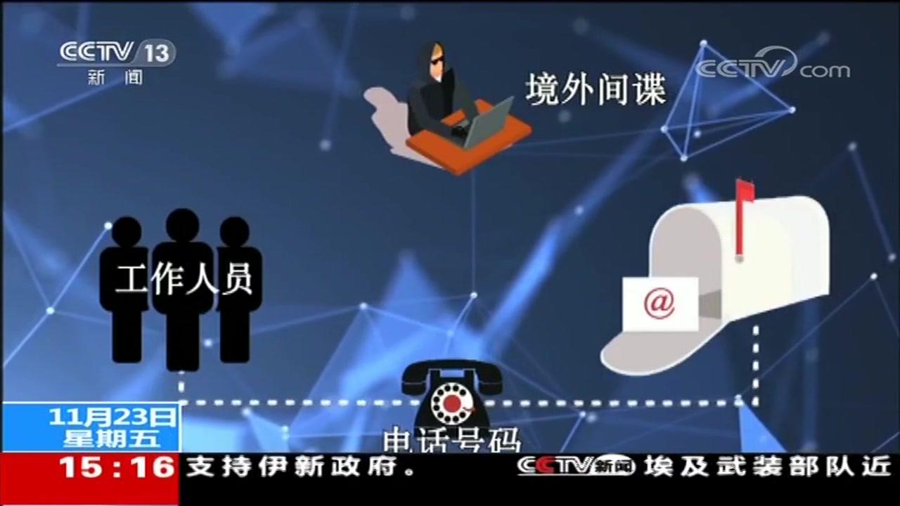 网络里的国家安全保密意识淡薄发生泄密绝非偶然