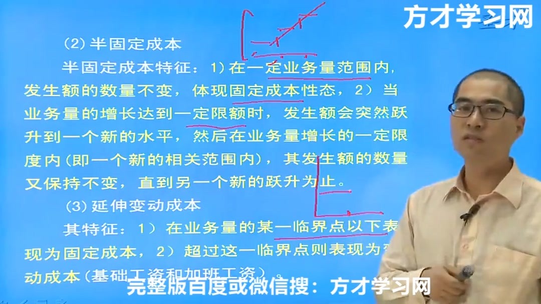 管理会计学考研 孙茂竹