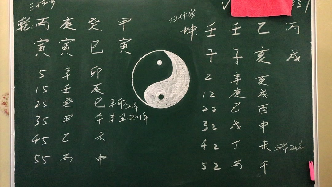 生辰八字算命,一对走好运的男女上集