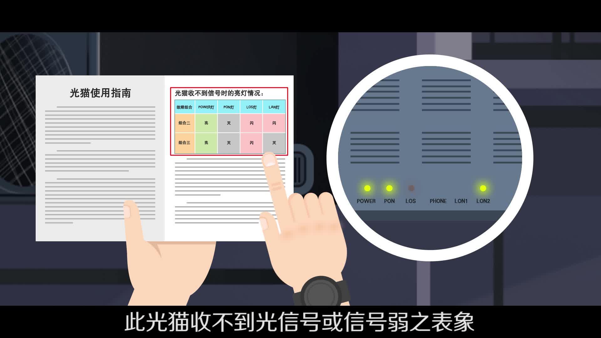 【小U直播间】光猫亮红灯无法上网怎么办