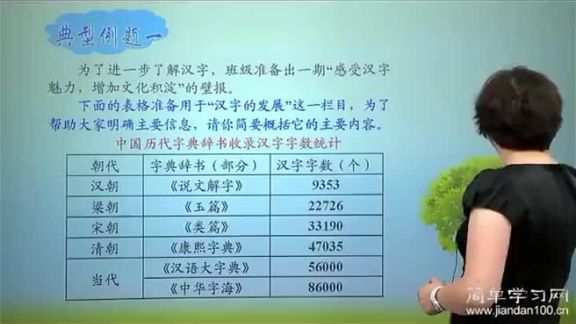 #初中宝贝学习资料 初中表格题目做题思路解析