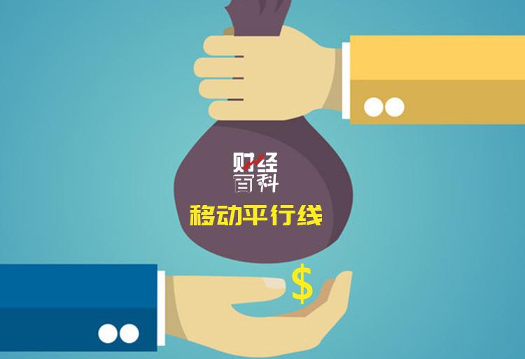 财经百科:移动平均线