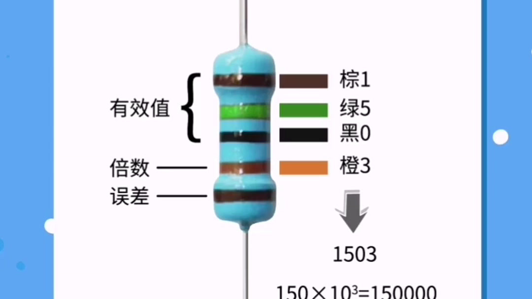 从颜色判断电阻阻值,你学会了吗?