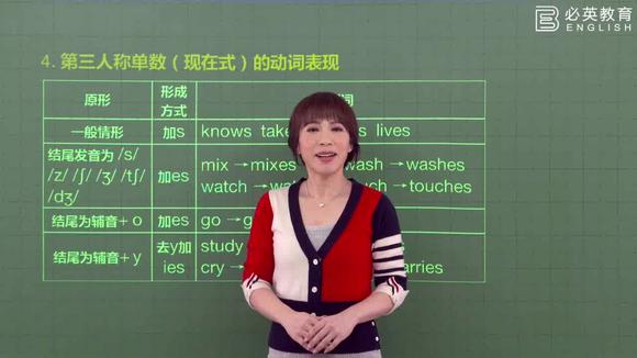 谢孟媛魔英语一般现在时第三人称单数动词表现