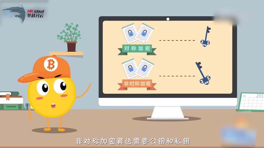 非对称加密算法是什么?