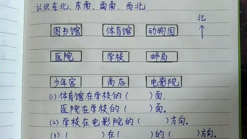 三年级:平面图中方位的辨别与区分,关键在于找准中心位置