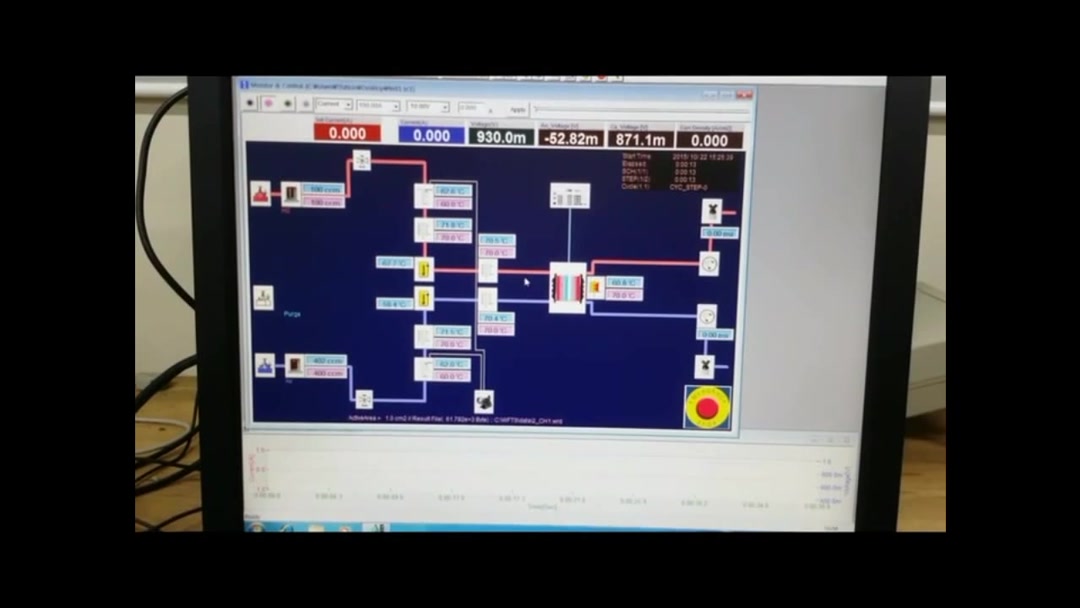 使用演示:SMART2燃料电池测试系统_高清