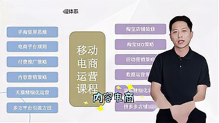达内教育集团-网络营销培训课程介绍(五)