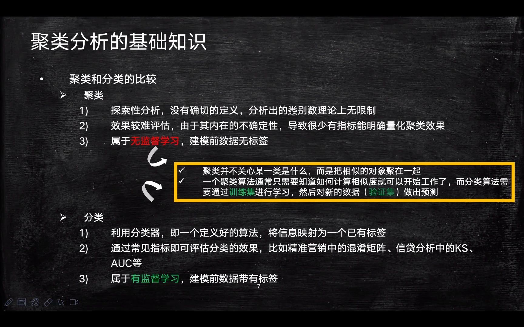 《用户画像之标签重构与分类》项目-聚类分析2
