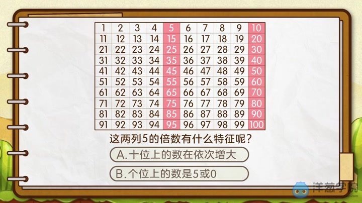 五年级【小数】因数与倍数\_5的倍数的特征