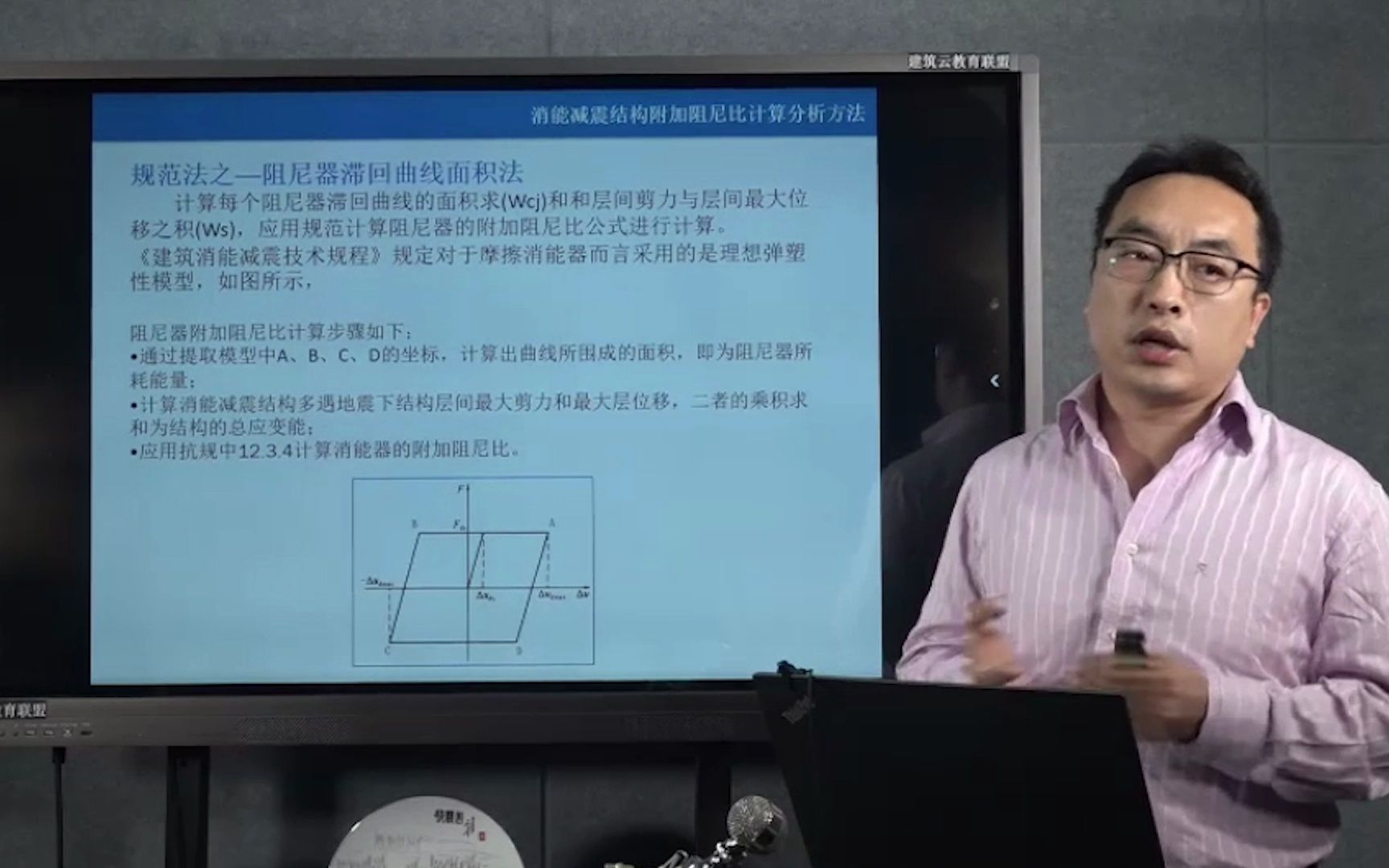消能减震结构附加阻尼比计算方法对比分析