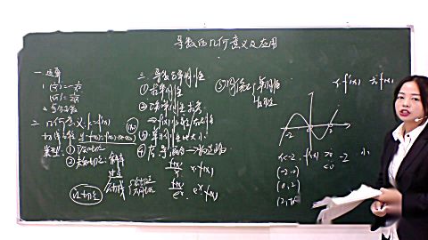导数的几何意义及应用正式视频3