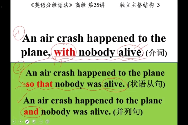 英语高级语法 第35讲 独立主格结构 3