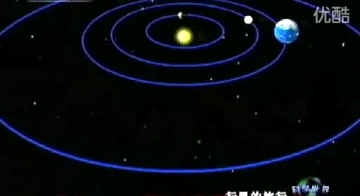 开普勒三大定律