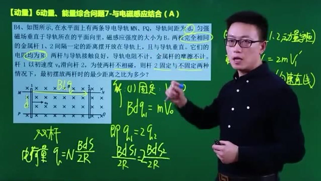 【动量】6动量、能量综合问题7-与电磁感应结合A【坤哥物理】高二...