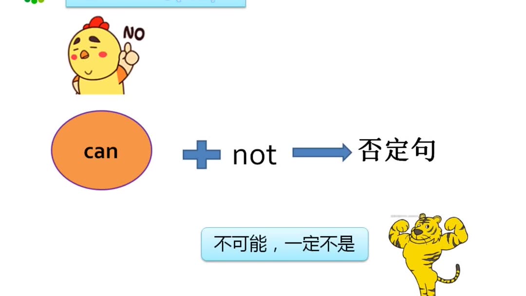 微课(1)情态动词表推测