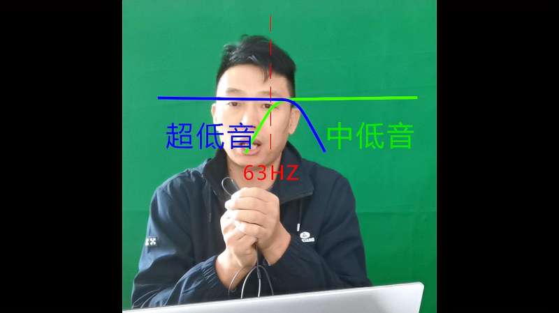 DSP调音:高音可拉开,低音要重叠