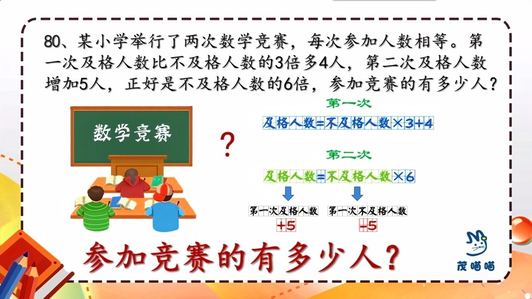 茂喵喵课堂系列:五年级必考题型一百道080-列方程解应用题