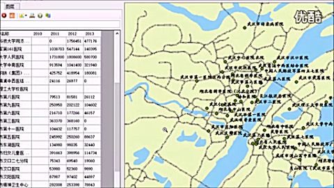 SuperMap第13届GIS大赛-13A-武汉市用水定额系统