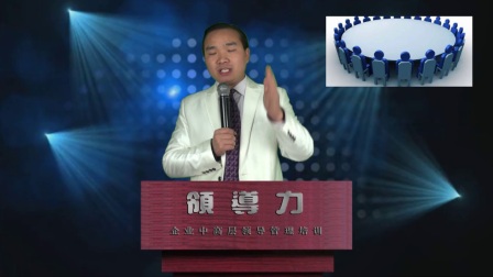 28 目标管理—会议