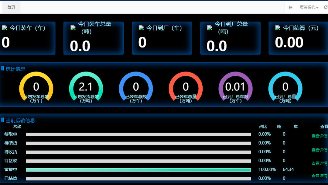 计价器(运力管理IoT智慧管理平台)
