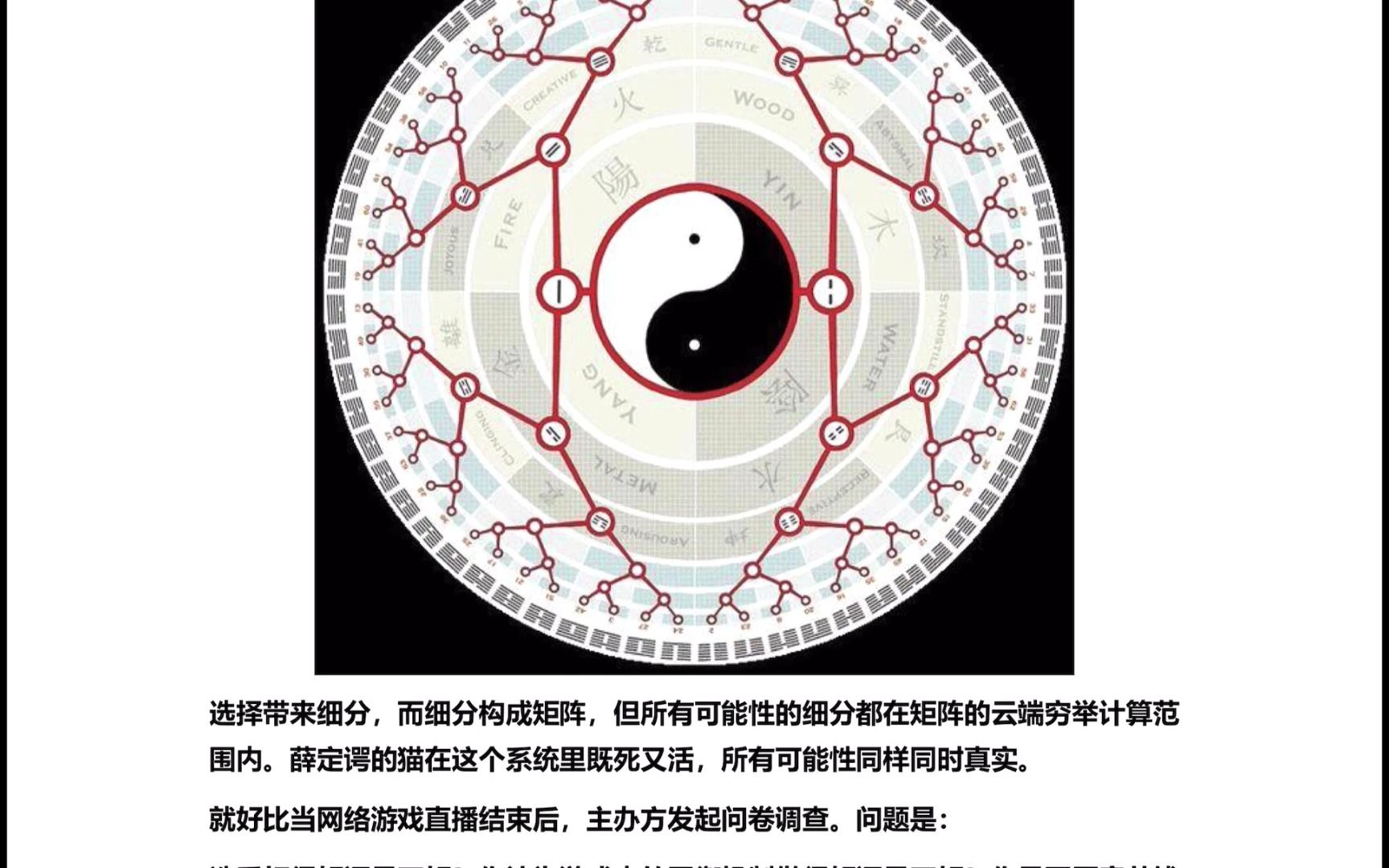 ...与解读 用非线性视角剖析赛斯都说了些什么?细雨著作 (fsZLnDU9HRg)