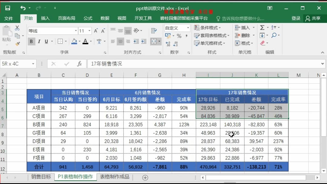 15分钟教你excel商务报表制作--初入职场必看