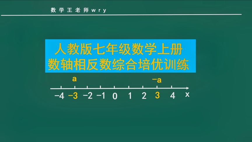 人教版七年级数学培优题,相反数数轴综合训练“学浪计划”