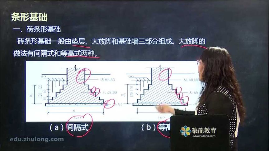 6.54.条形基础
