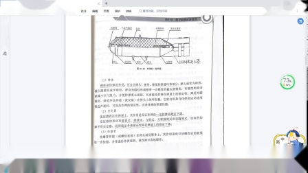 飞机机载设备概论63