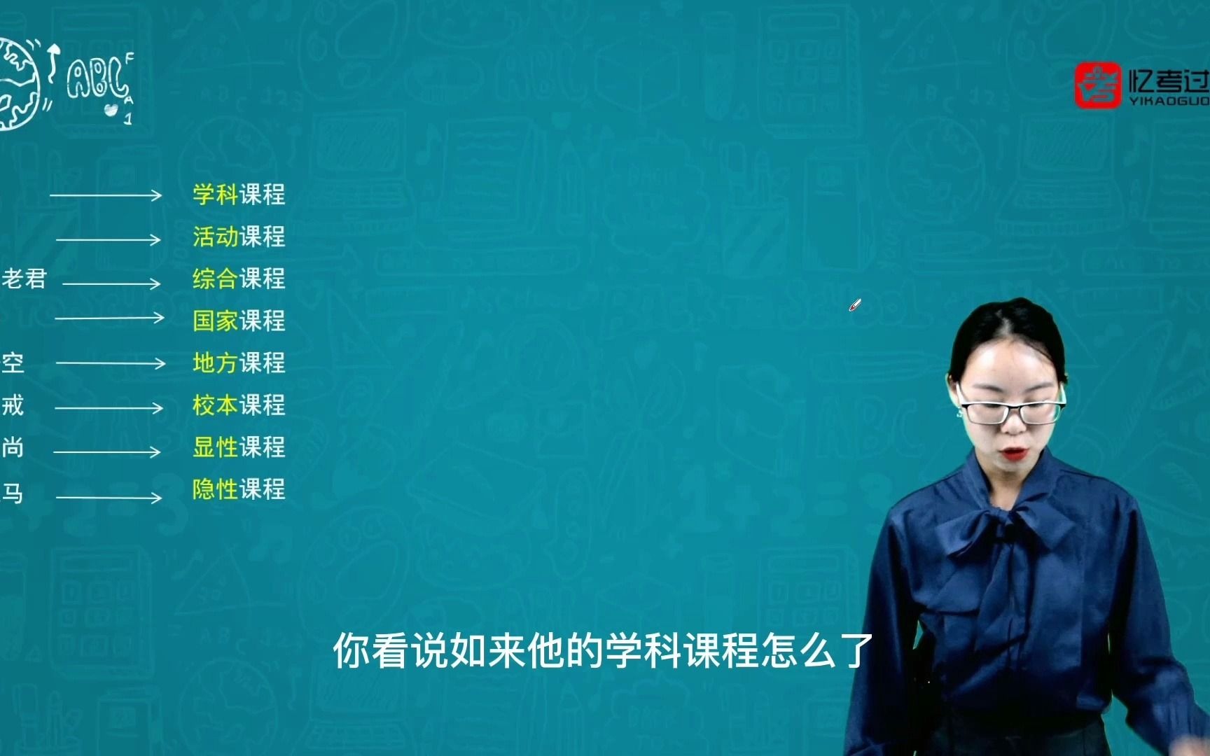 记忆宫殿快速记忆,教育学-课程:课程的类型