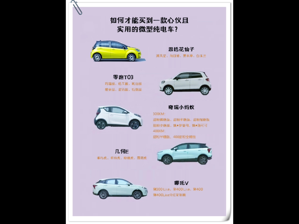 如何才能买到一款心仪且实用的微型纯电车?