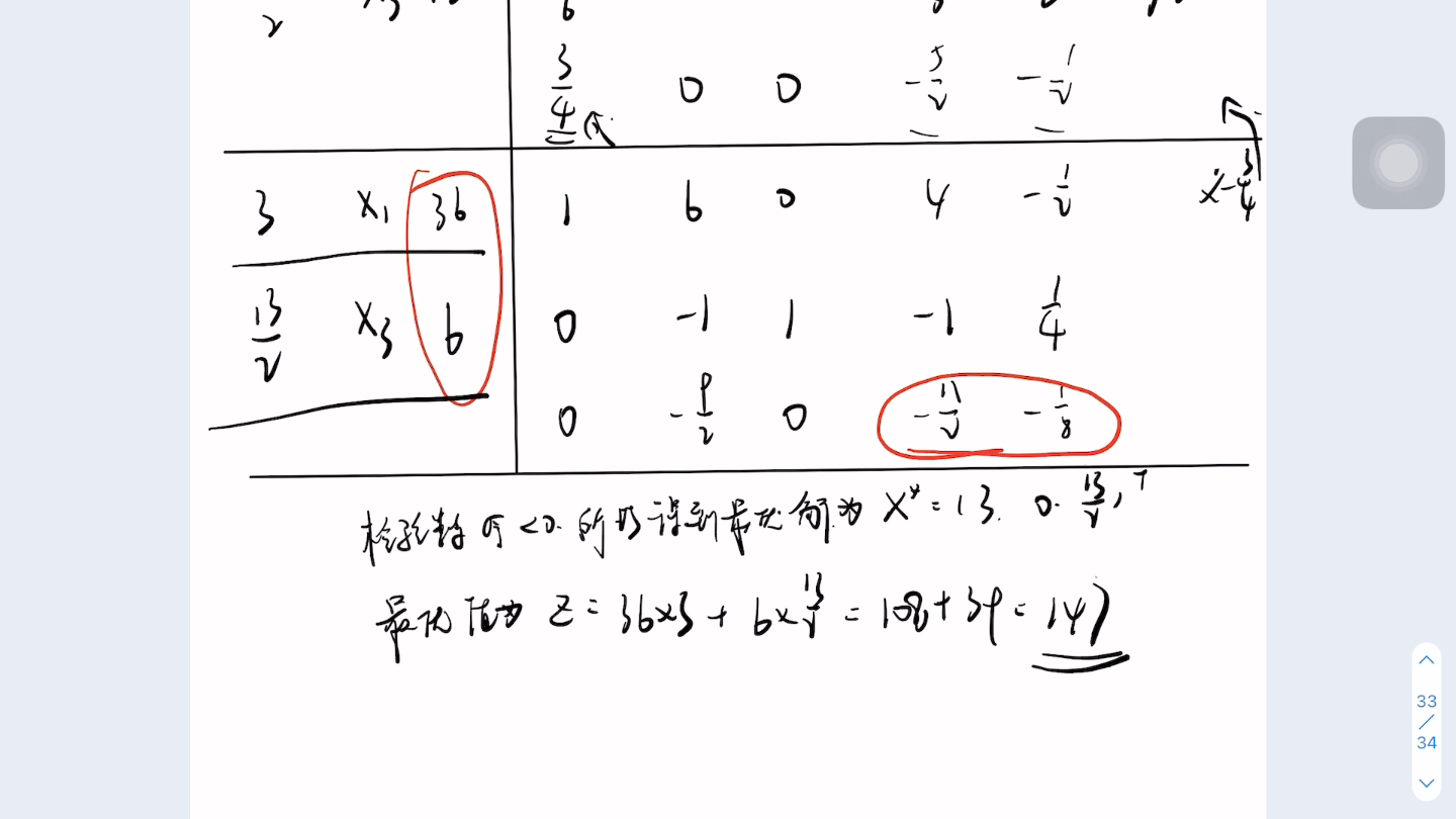 运筹学考研-手把手教你写单纯形表-单纯形法