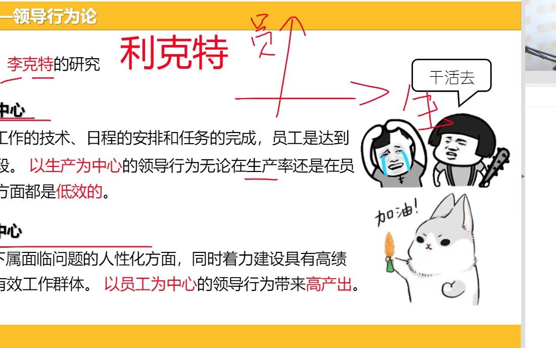专升本管理学——领导行为论