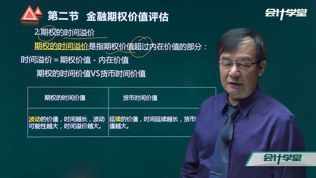 金融期权价值评估 二