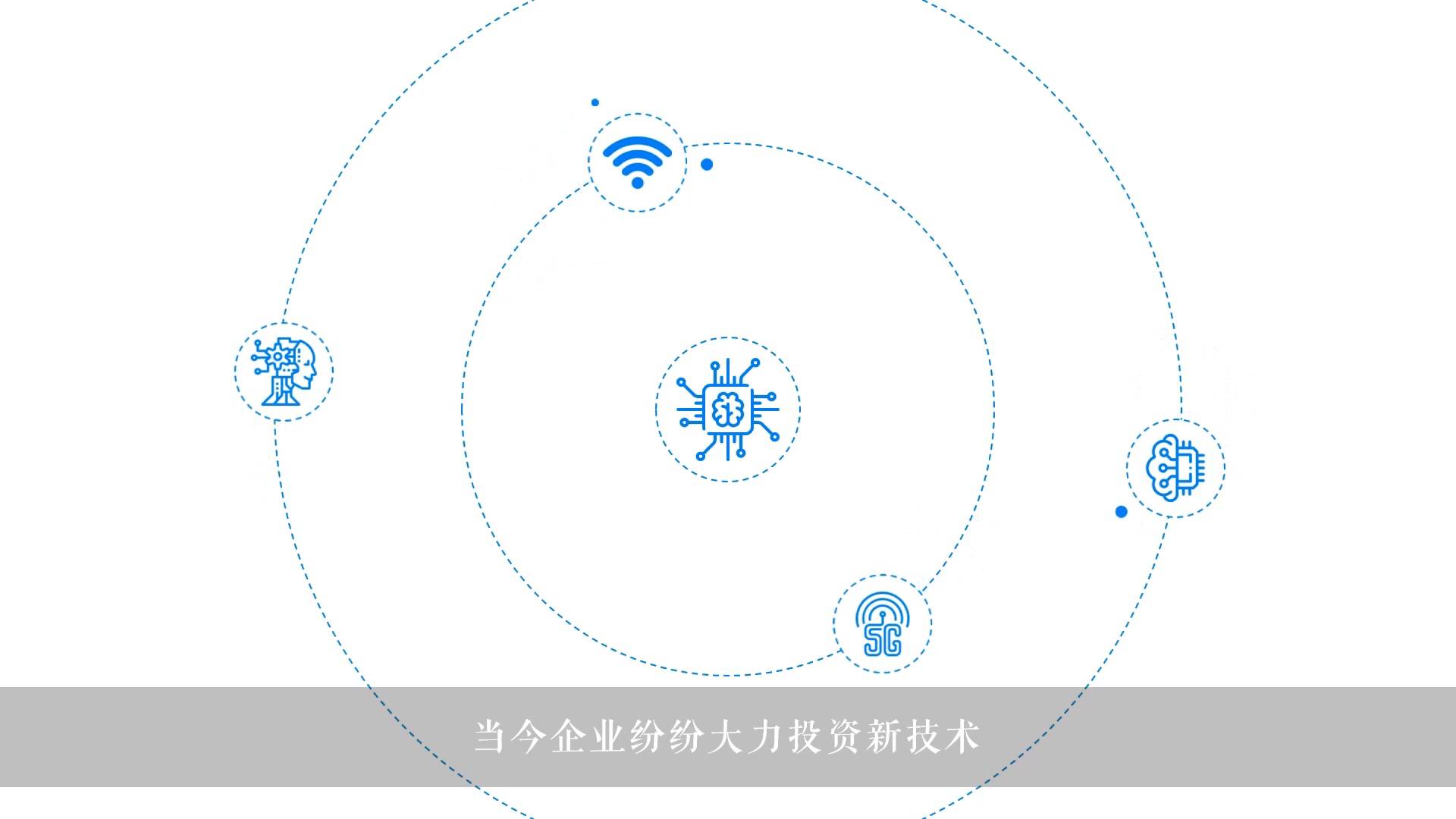 PPT动画之数字化时代系统的创新发展