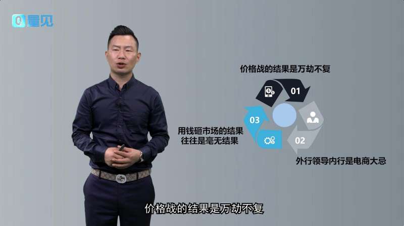 电商玩价格战的老板，不是破产就是凉了，电商这3大雷区了解一下