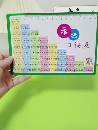 乘法口诀表||二年级就开始学乘法口诀了,这个#乘法口诀 表可以随时...