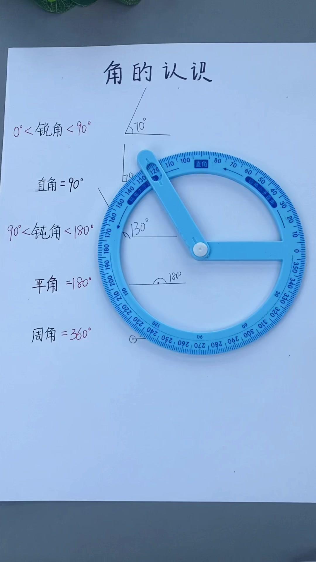 角的认识角的度量,借助活动角有助于加强理解,孩子动手操作下很快就...