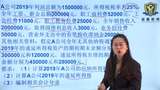 2020初级会计实务第五章第九讲所得税费用是如何确定的