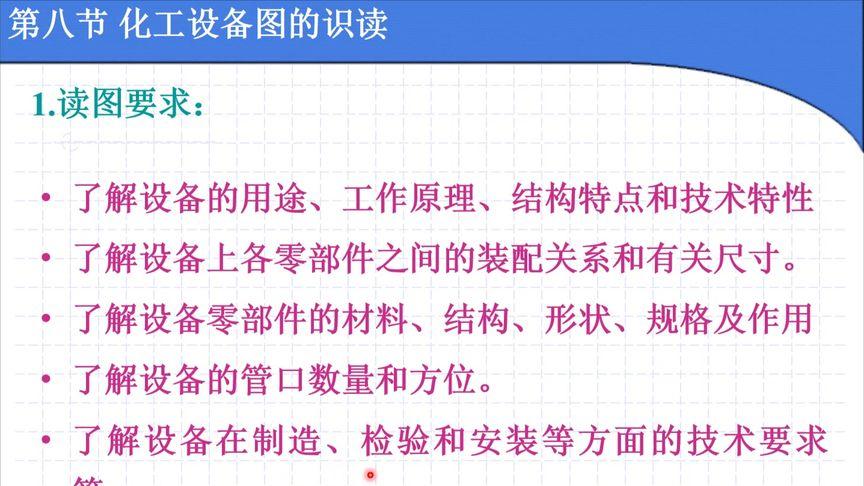 6.7化工设备图的画图、识图
